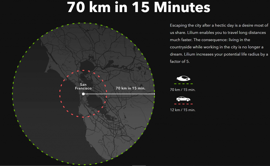 VTOL Lilium Jet has First Flight in Germany – Unmanned Aerial Vehicle